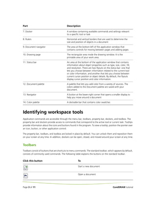 Tutorial Coreldraw_1 | PDF