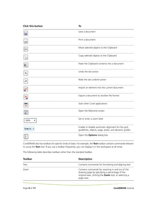 Tutorial Coreldraw_1 | PDF