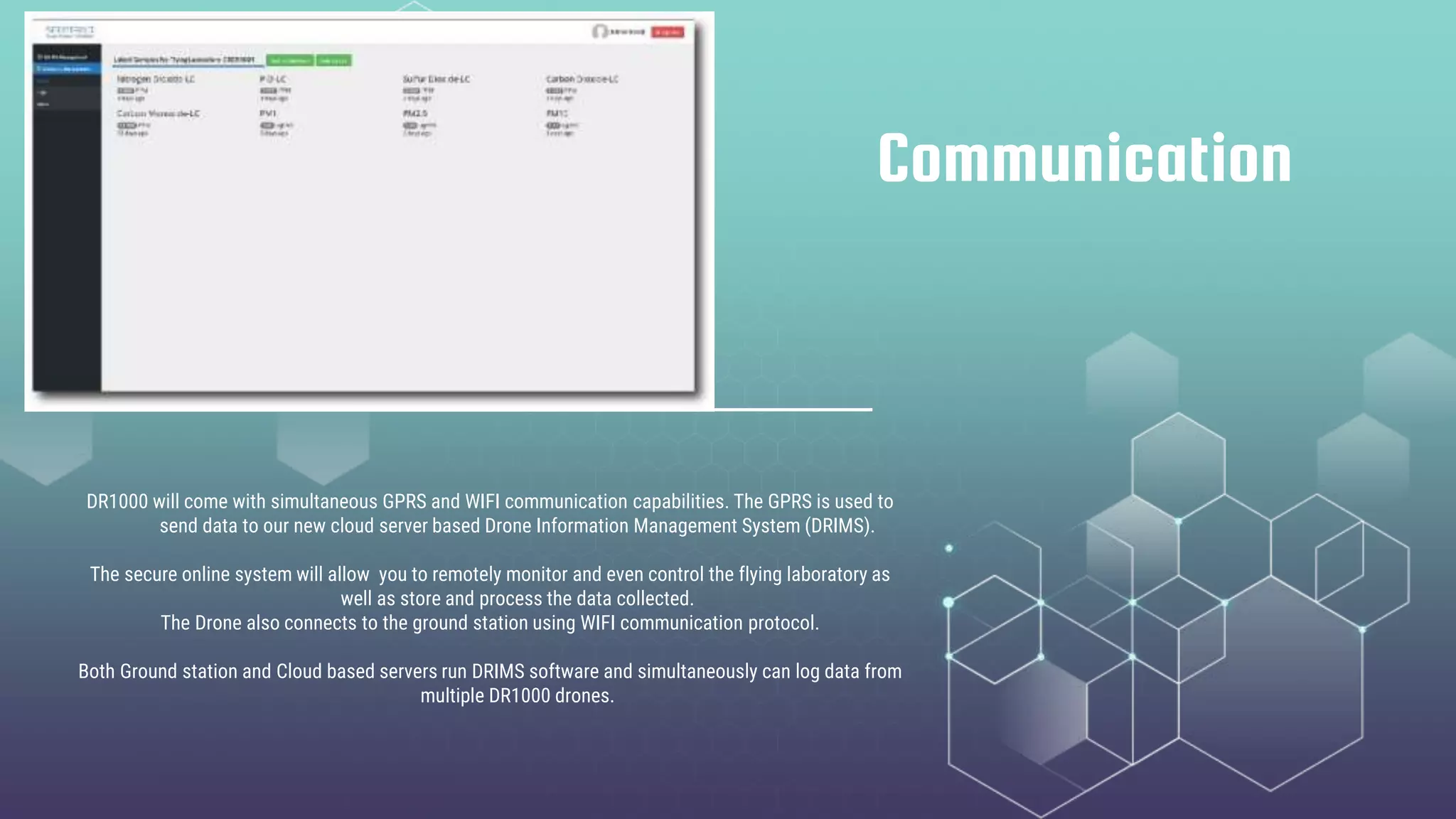 Dr1000 drone payload airquality lab | PPT