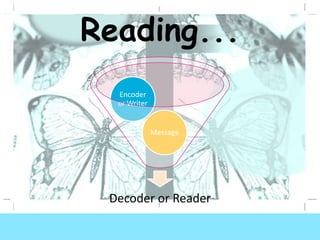 READING READINESS STAGE (DEVELOPMENTAL READING) | PPTX
