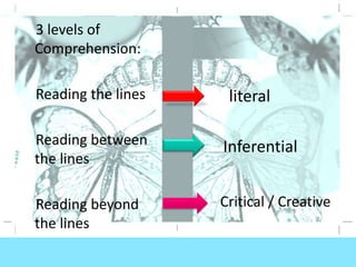 READING READINESS STAGE (DEVELOPMENTAL READING) | PPT
