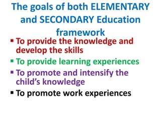 Developmental Reading 2 | PPT