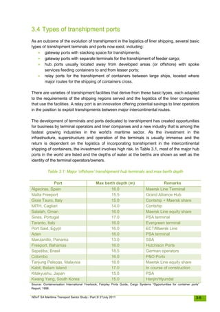 PART 3: TRANSHIPMENTS | PDF