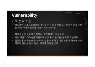 Codegate 2013 Junior - Music Player Exploit | PDF