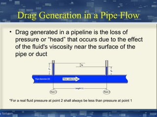 Frictional Drag Reduction in Pipelines using High Density Polymers | PPT