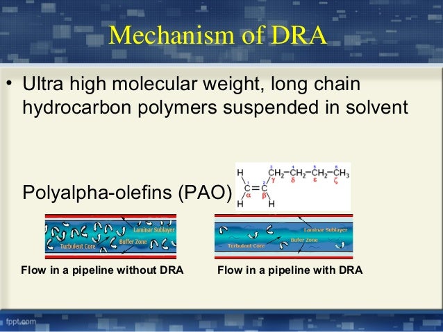 Frictional Drag Reduction In Pipelines Using High Density Polymers