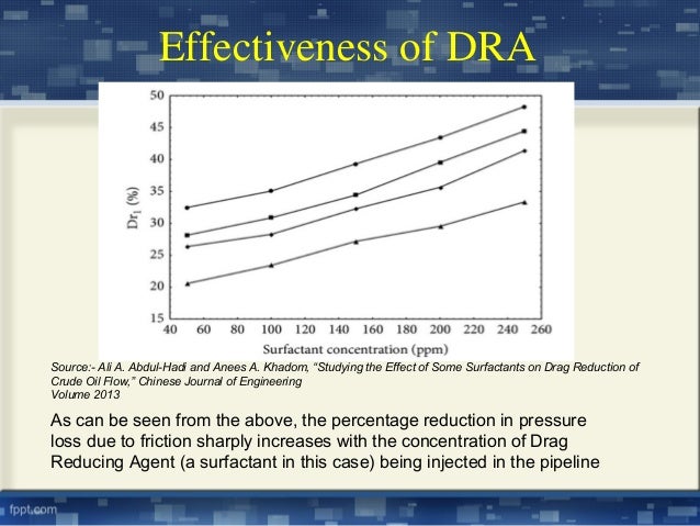Frictional Drag Reduction In Pipelines Using High Density Polymers