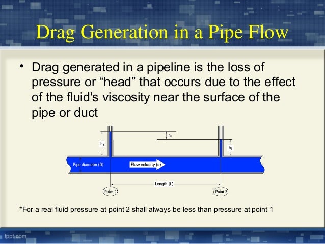 Frictional Drag Reduction In Pipelines Using High Density Polymers