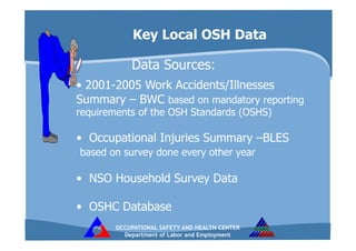 Dra cucueco - osh ateneo grad school oct 2011 | PPT