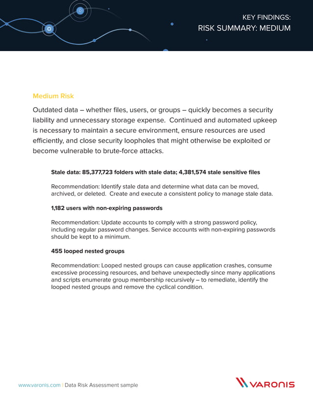 Sample of The Varonis Data Risk Assessment | PDF | Operating Systems ...