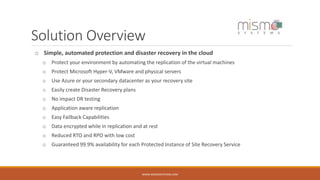 Disaster Recovery as a Service (DRaaS) using Azure ASR | PPT