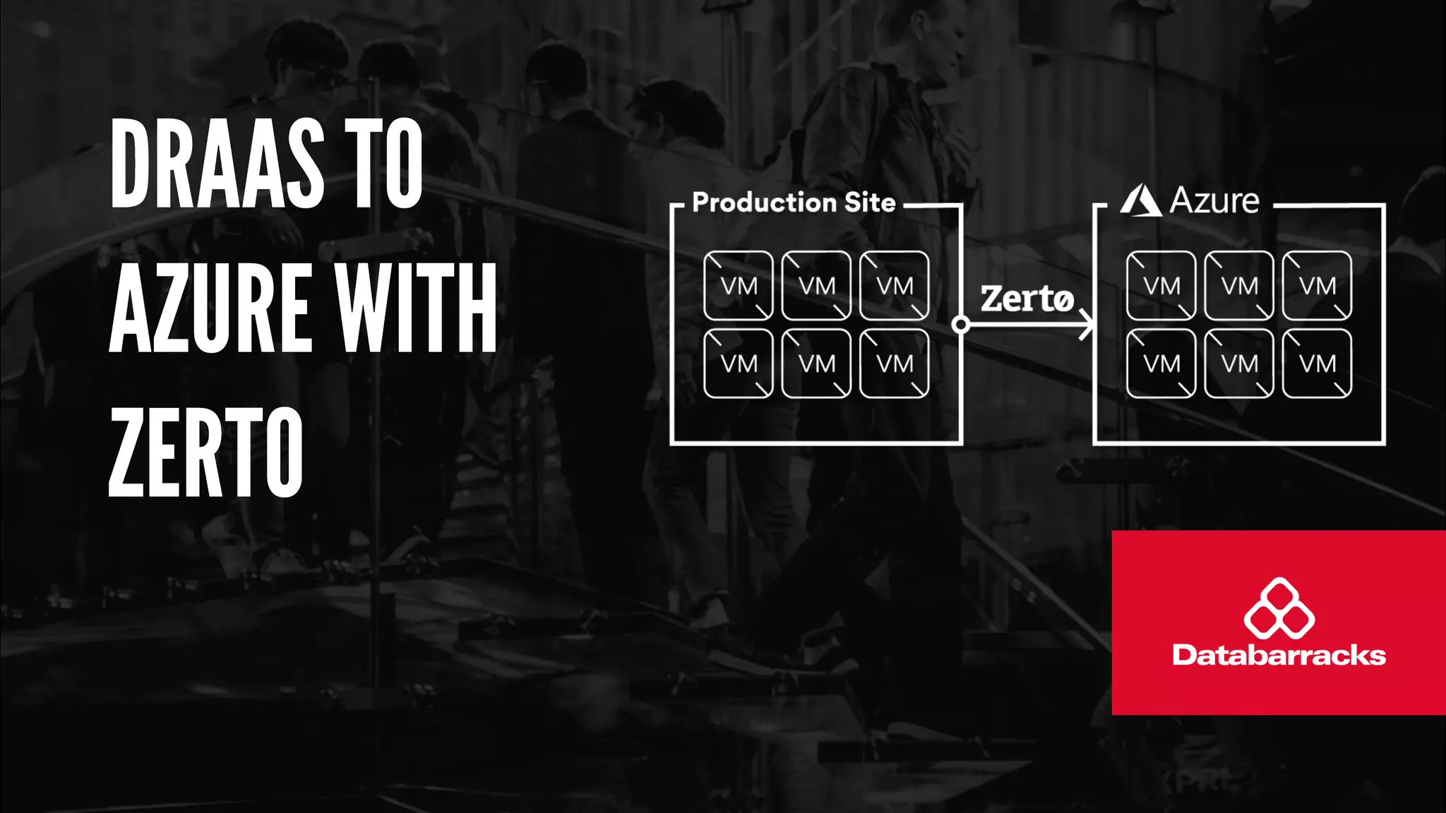 DRaaS to Azure with Zerto | PDF | Cloud Computing | Internet