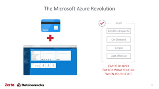 DRaaS to Azure with Zerto | PDF | Cloud Computing | Internet