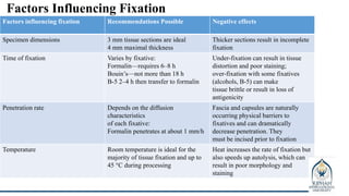 Gross Examination, Selection, Collection and Fixation of Specimen | PPTX