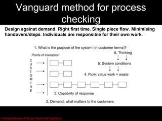 Interpretations of Socio-Technical Systems: Two Stories and the ...