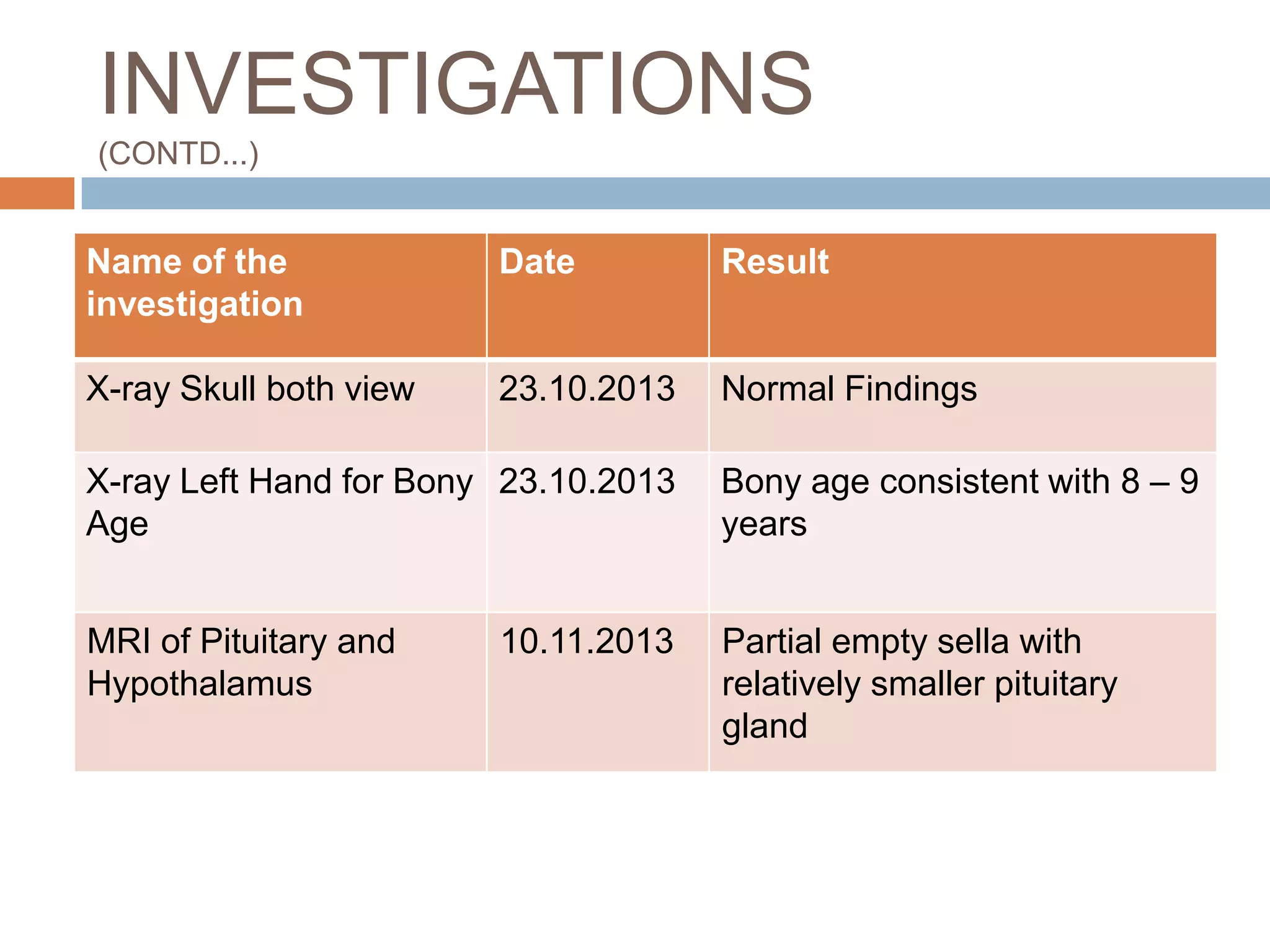 A 14-year-old boy with short stature | PPT