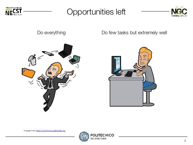 Draco Domain Specific Reconfigurable Architecture Computer Organiza