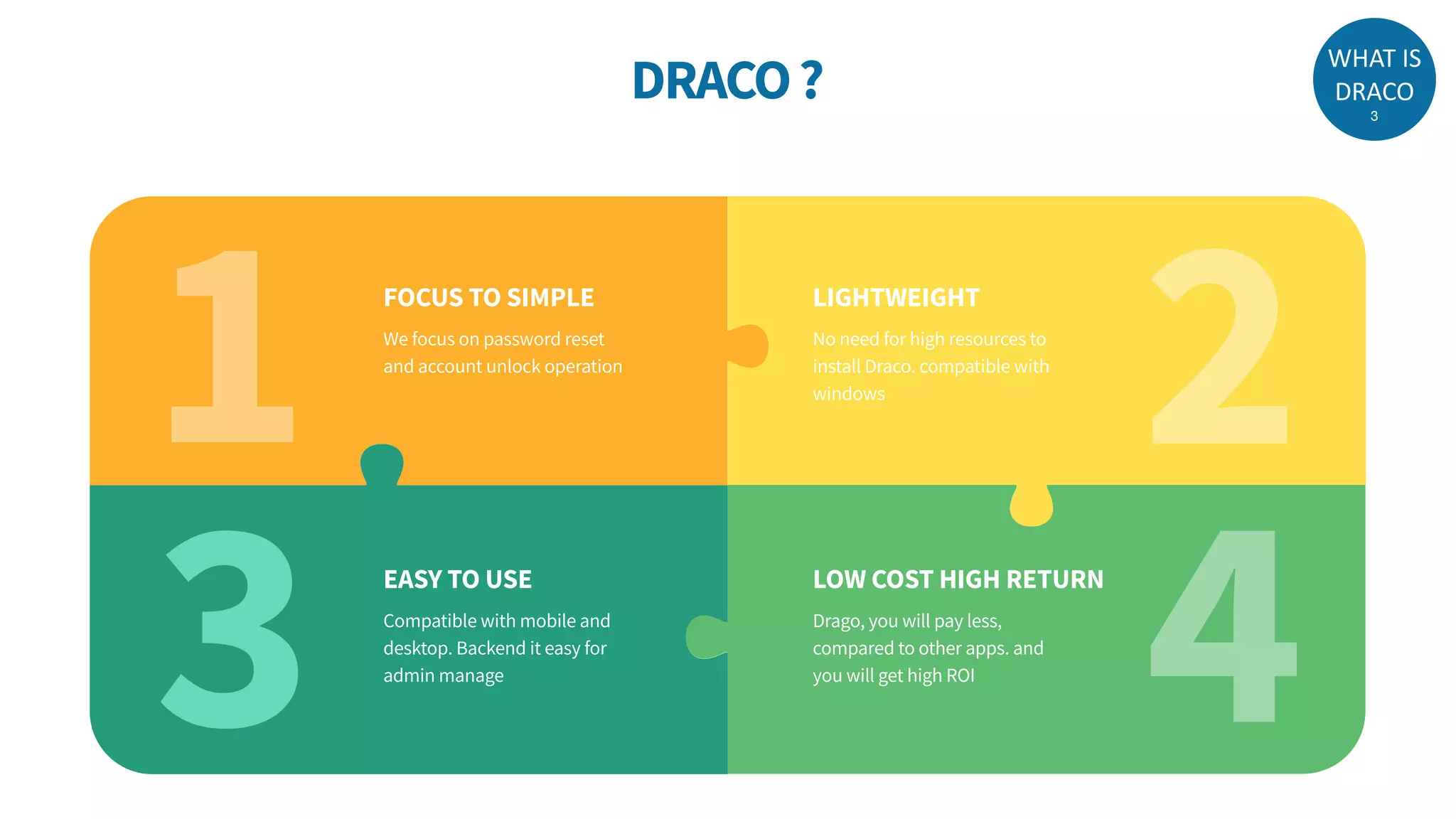 Self Service - Draco | PPT