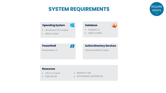 Self Service - Draco | PPT