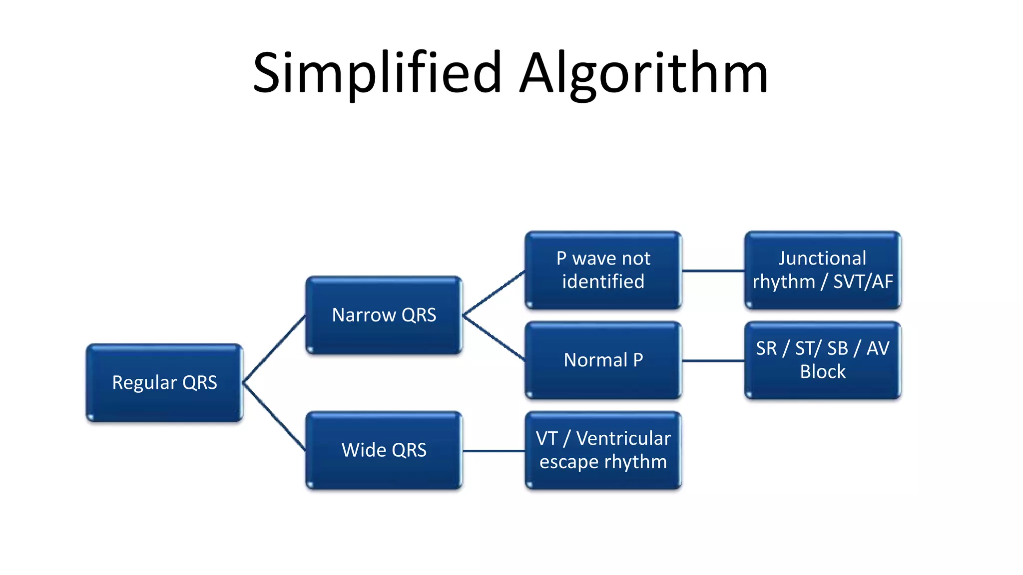 Deteksi dini PKV pada kehamilan | PPTX