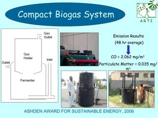 Sustainable Rural Development - Technologies and Opportunities | PPT
