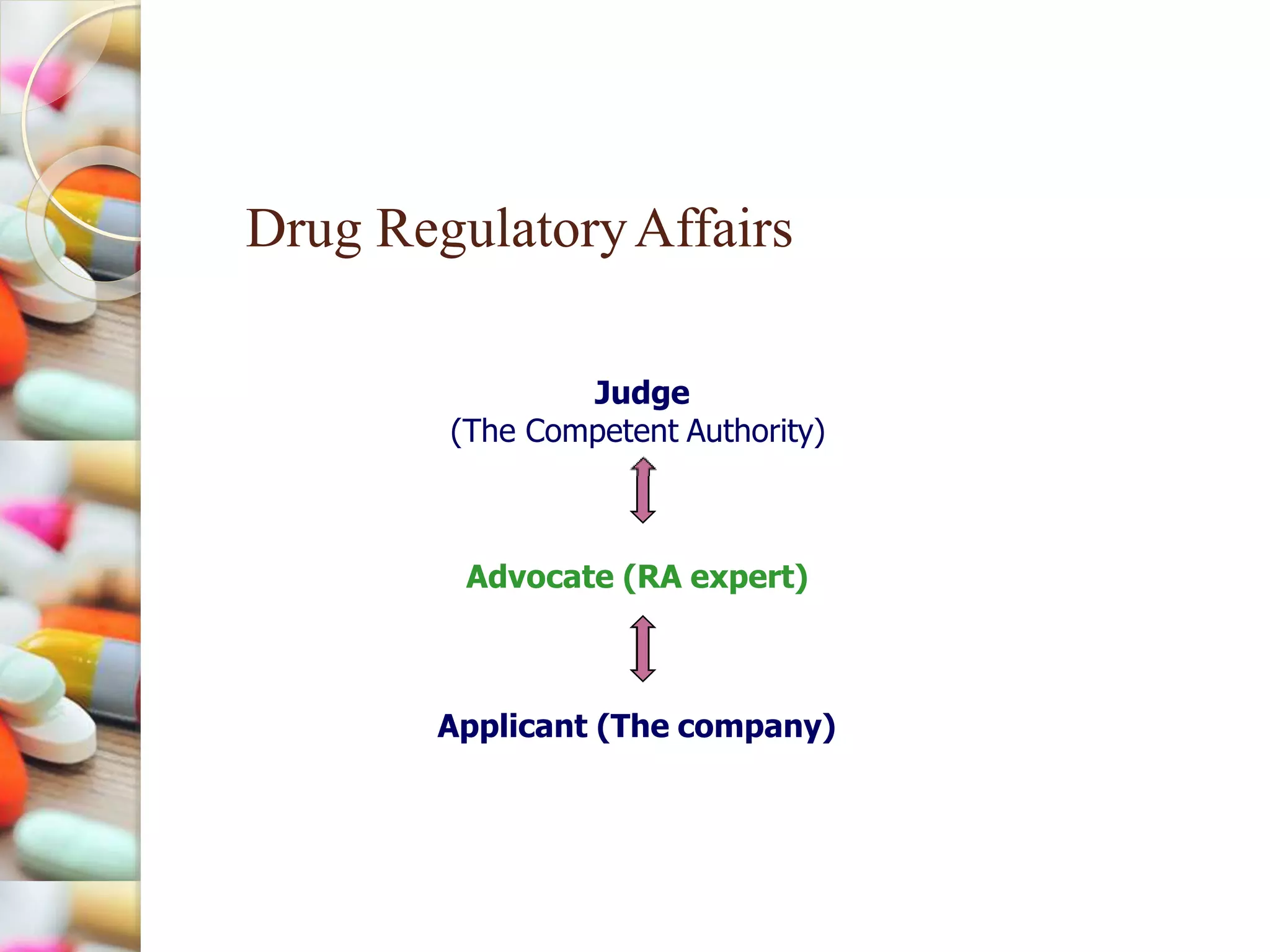 DRA (Drug Regulatory Affairs) , RA (Regulatory Affairs) | PPSX