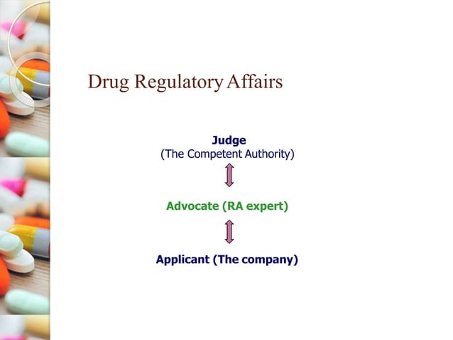DRA (Drug Regulatory Affairs) , RA (Regulatory Affairs) | PPSX ...