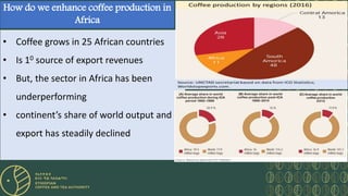 Dr Adugna Debela presentation_Production and Research - how do we ...