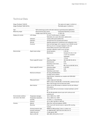 Drager PointGard 2000 Series Gas Detection System | PDF | Home ...
