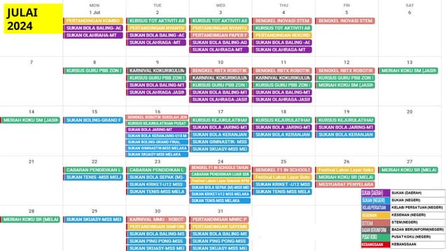 KALENDAR UNIT 2024 DALAM PENGURUSAN SUKAN.pptx