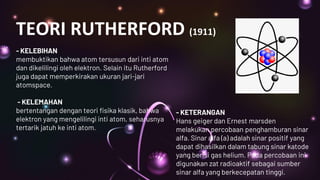 draf coy kimia atom.pdf