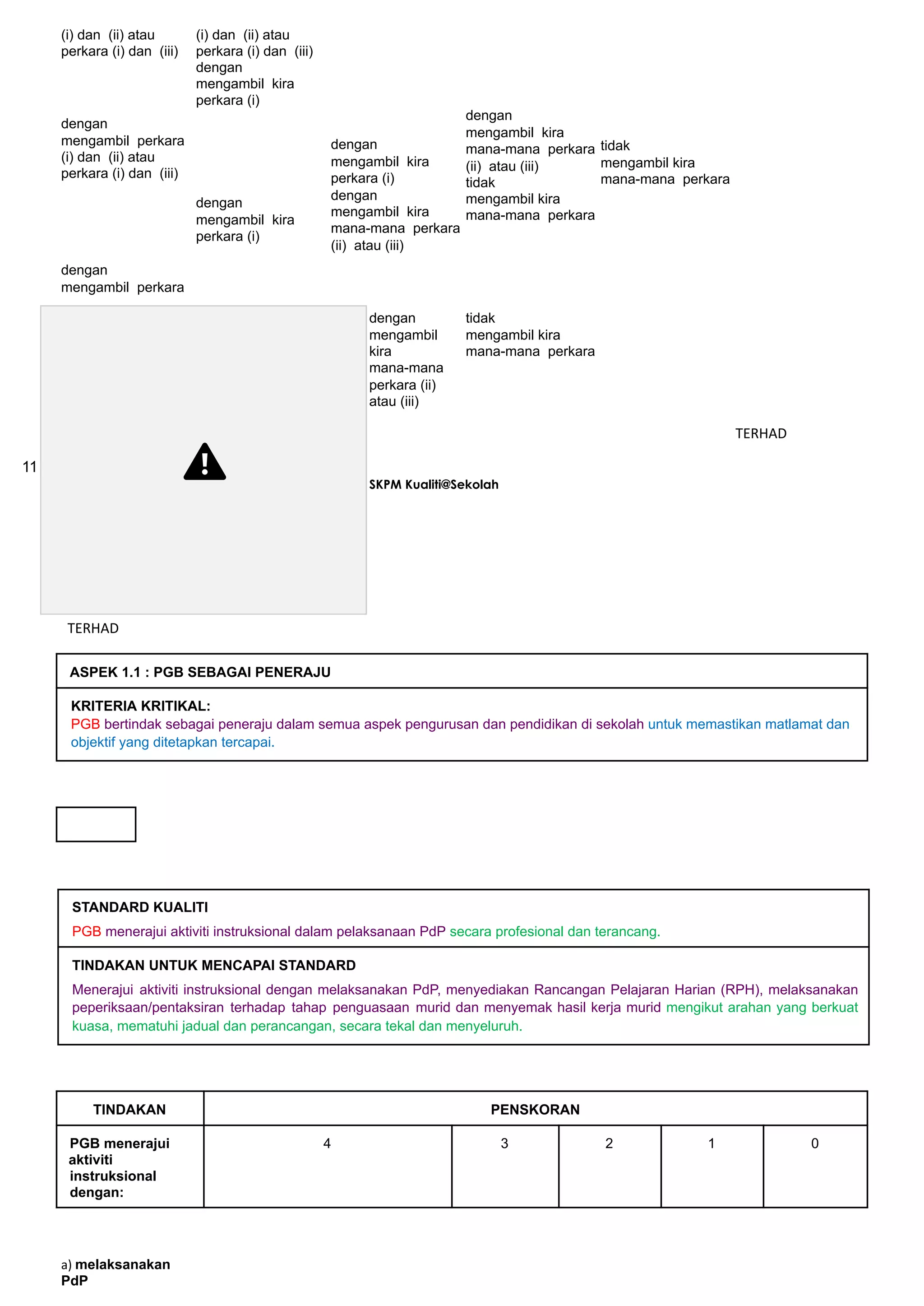 Draf Instrumen SKPM Kualiti@Sekolah_SMGH2.pdf