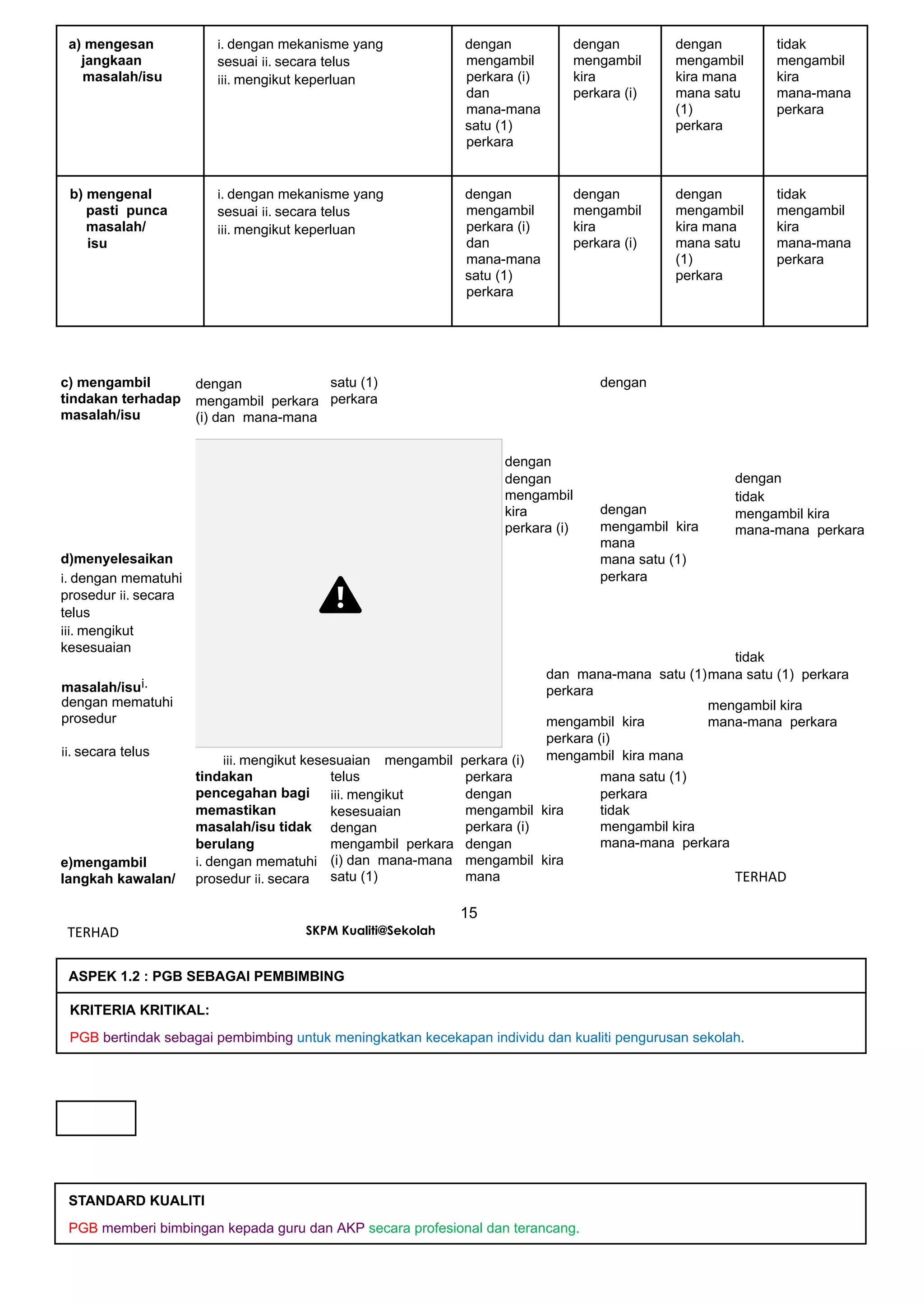 Draf Instrumen SKPM Kualiti@Sekolah_SMGH2.pdf