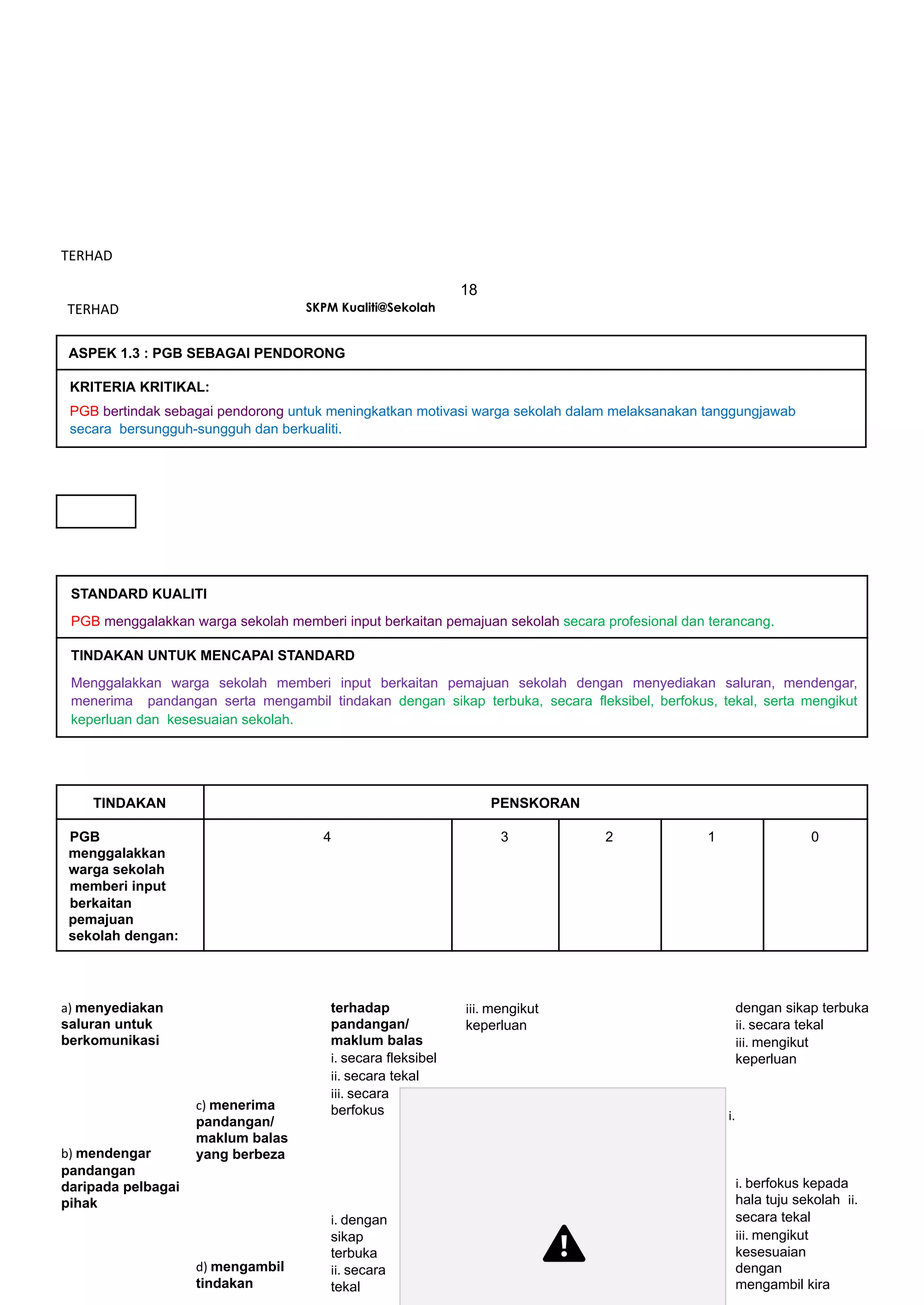 Draf Instrumen SKPM Kualiti@Sekolah_SMGH2.pdf