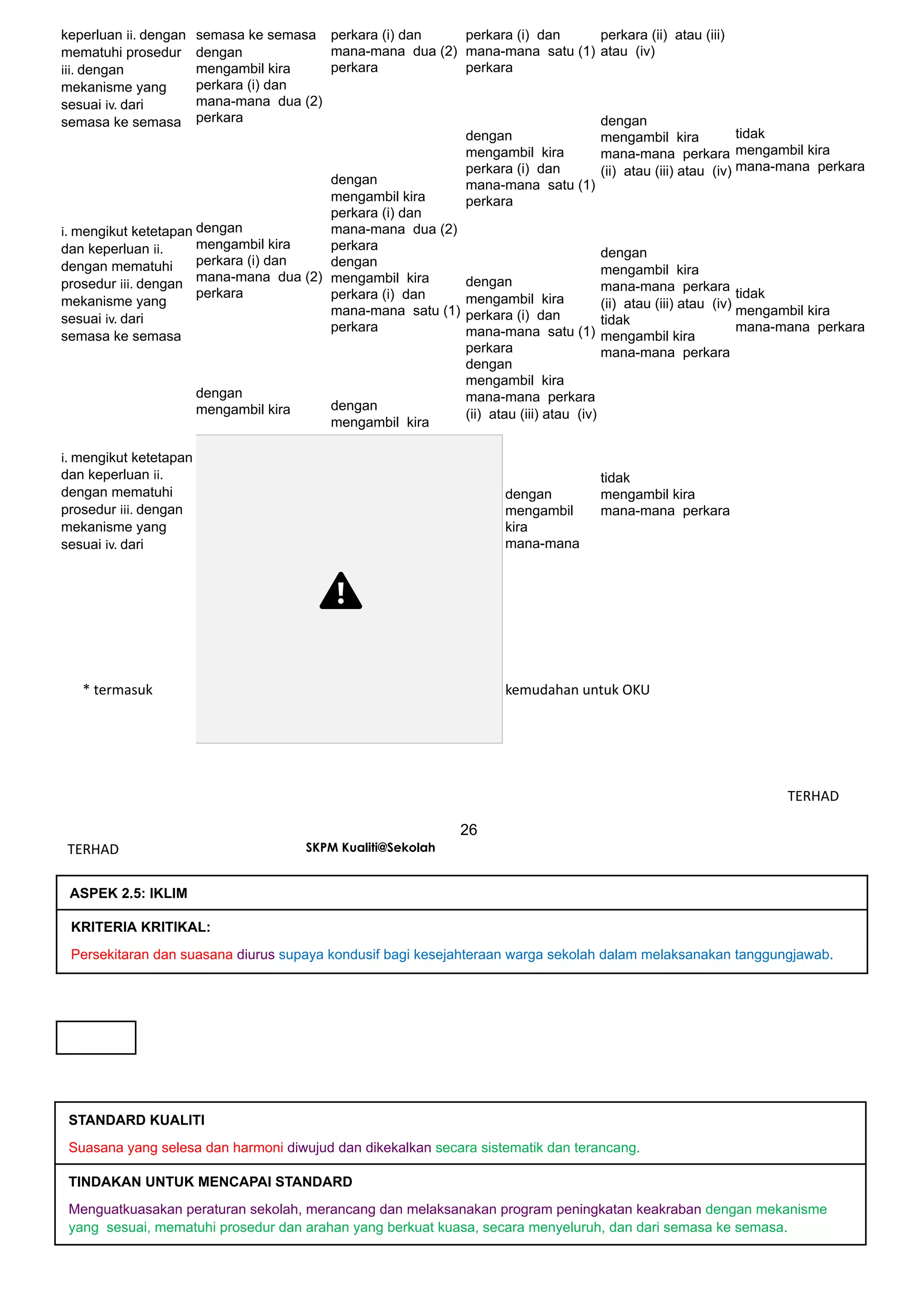 Draf Instrumen SKPM Kualiti@Sekolah_SMGH2.pdf
