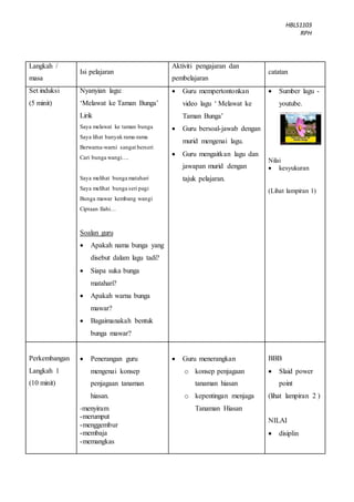 Draf jawapan rph | PDF