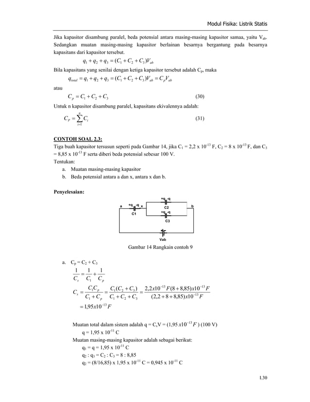 Draf modul fisika | PDF