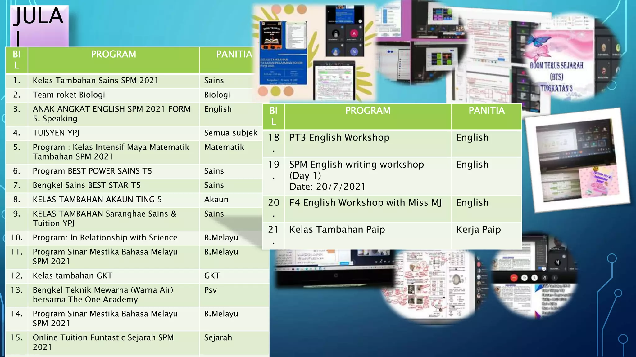 DRAF PROGRAM KECEMERLANGAN | PPT | Free Download