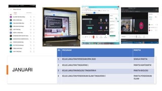 DRAF PROGRAM KECEMERLANGAN | PPTX