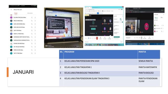 DRAF PROGRAM KECEMERLANGAN | PPT