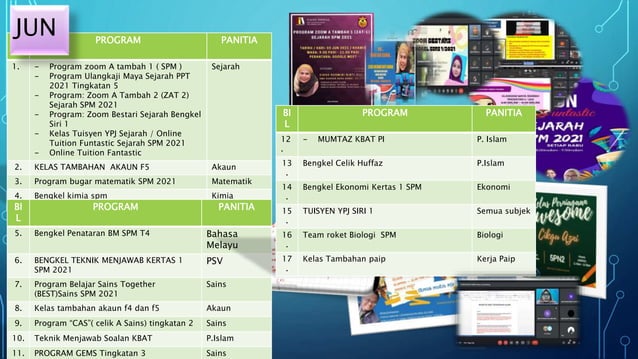 DRAF PROGRAM KECEMERLANGAN | PPT