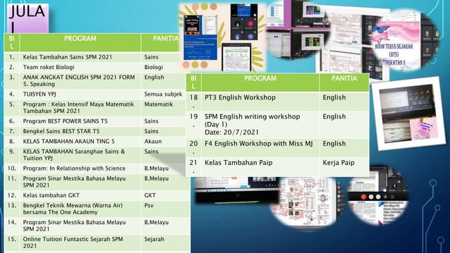 DRAF PROGRAM KECEMERLANGAN | PPT