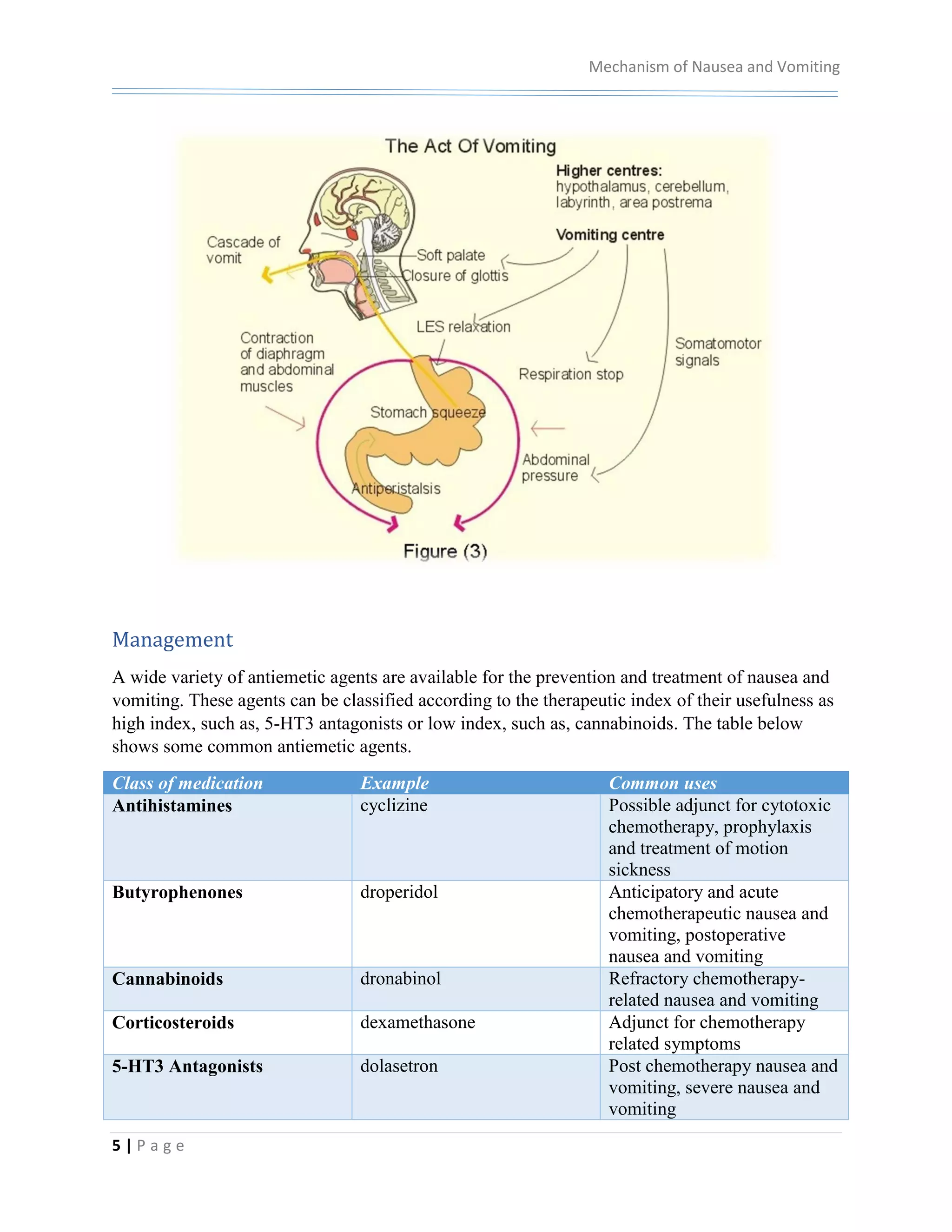 Mechanism of Nausea and Vomiting | PDF