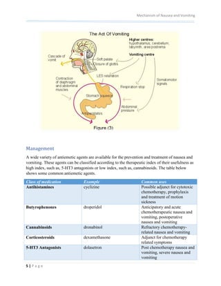 Mechanism of Nausea and Vomiting | PDF