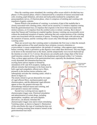 Vomiting Anatomy And Physiology