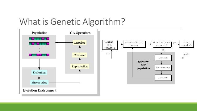 A Multilevel Automatic Thresholding Method Based On A Genetic Algorit
