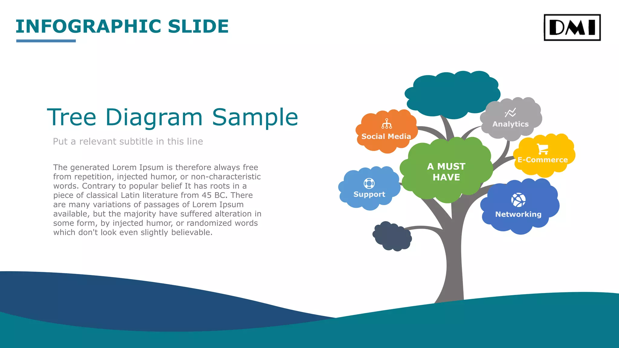 PowerPoint 2013 Animation and Transitions | PPT