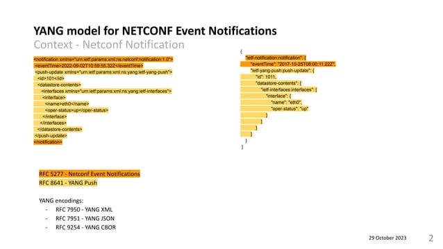 YANG model for NETCONF Event Notifications | PPT