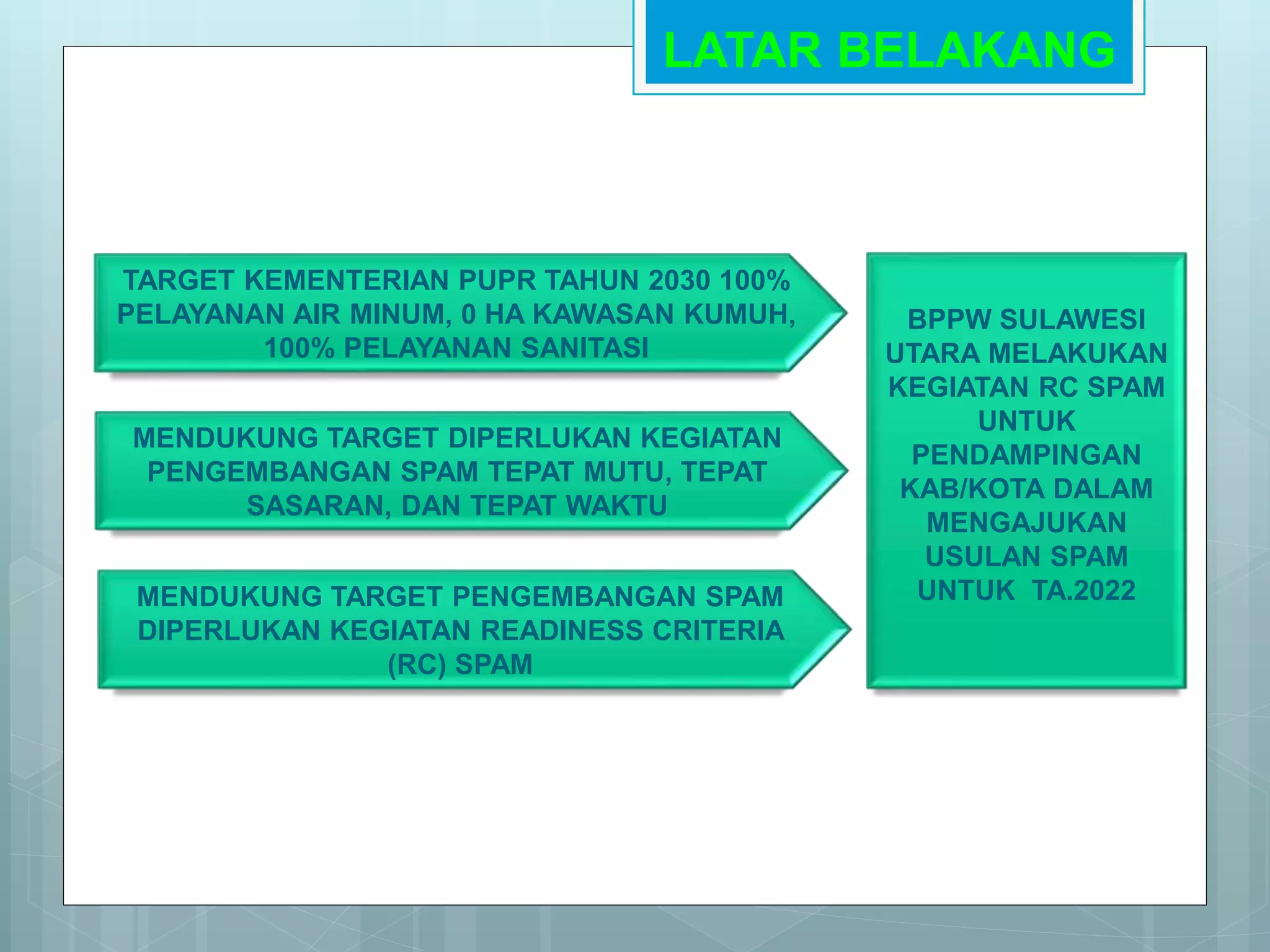 Draft-DISKUSI INTERIM RC.pptx