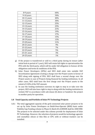 Draft guidelines-of-2000 mw-vgf-scheme | PDF | Power and Energy ...